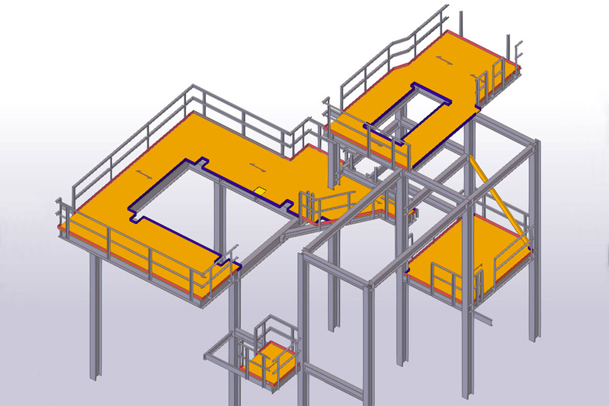 GratingBIM Resource Center - IKG