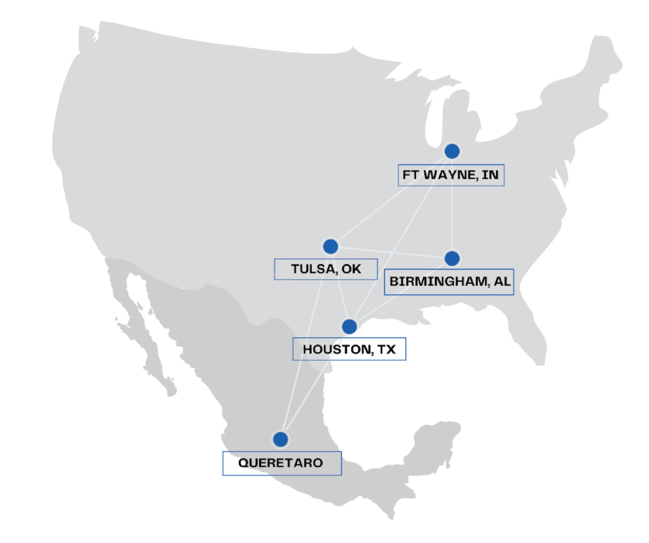 IKG | Steel Grating Manufacturer | 100+ Years Of Expertise